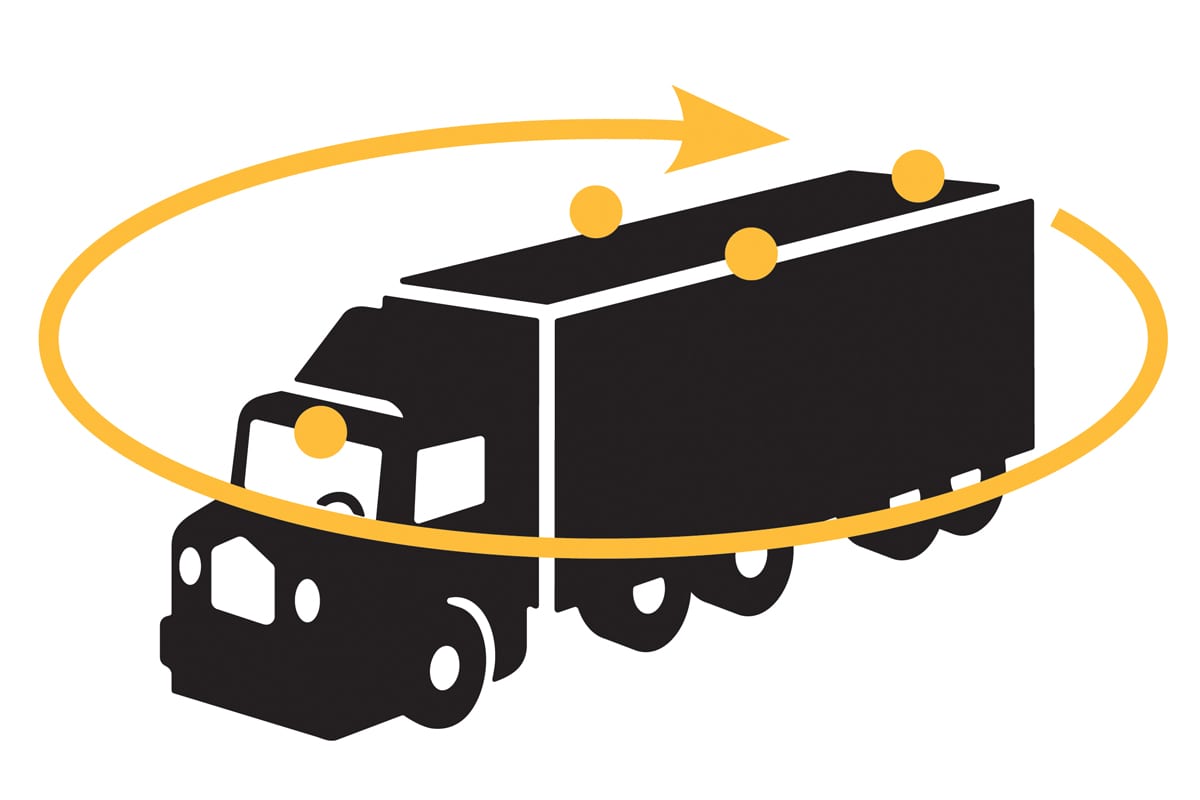 360 Degree Around the Vehicle Monitoring System